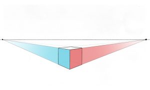 Comment dessiner en perspective a 2 points de fuite