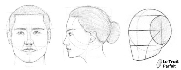 Dessiner un visage : la méthode infaillible en 3 étapes