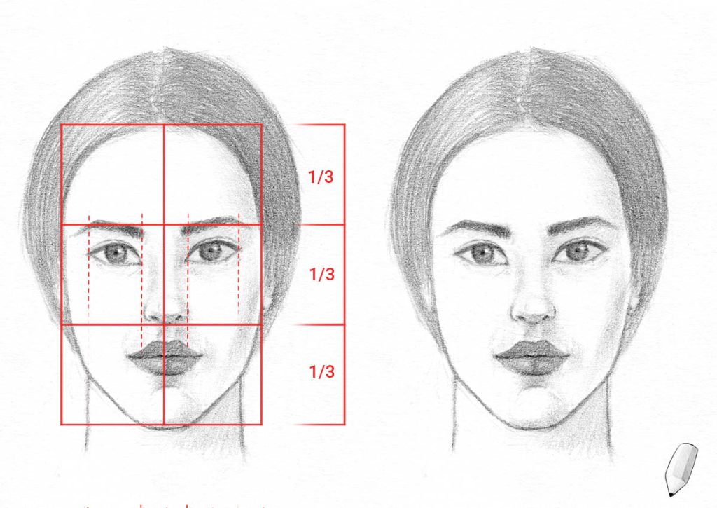 Dessiner un visage : la méthode infaillible en 3 étapes